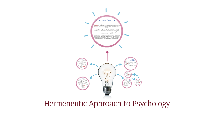 Hermeneutic Approach to Psychology by Siobhan Dodds on Prezi