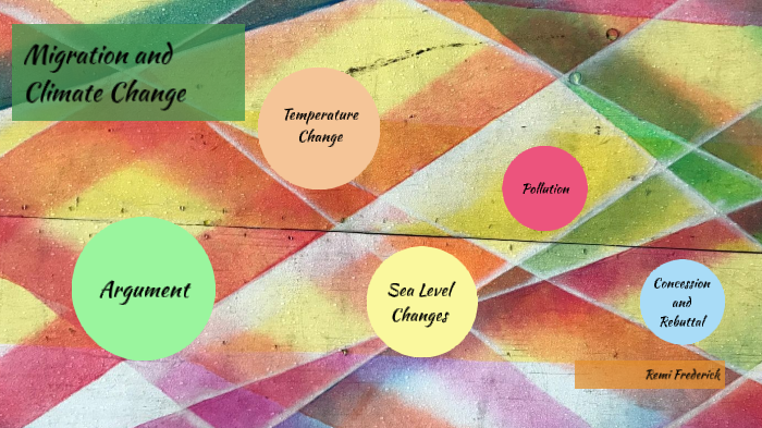 Climate Change and Migration by Remi Frederick on Prezi