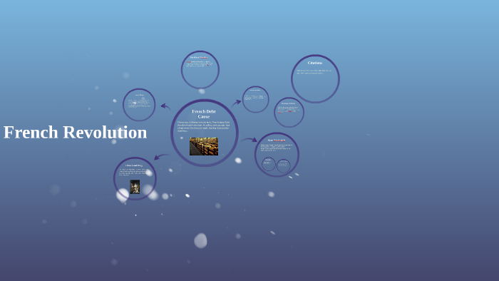 French Revolution Project by Simon Boger on Prezi