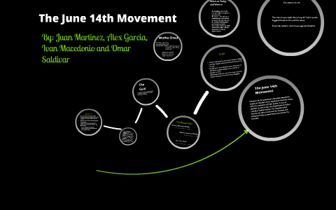 The June 14th Movement by Juan Martinez on Prezi