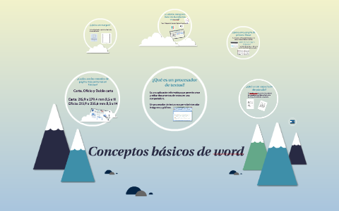 Conceptos básicos de word by Dianah Arévalo on Prezi