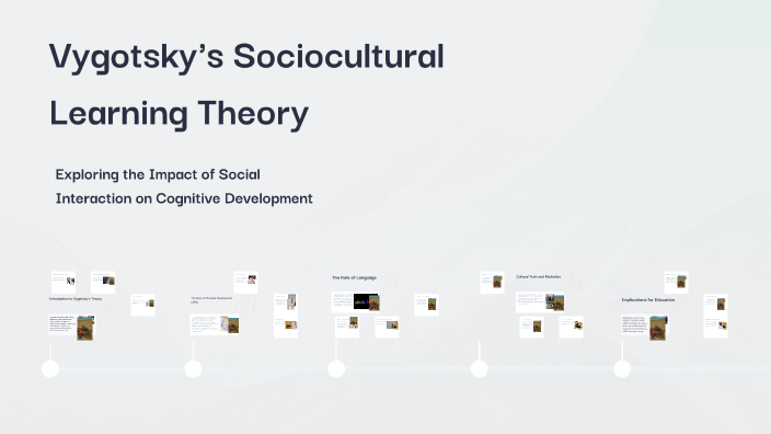 Vygotsky's Sociocultural Learning Theory by Maja Haugland on Prezi