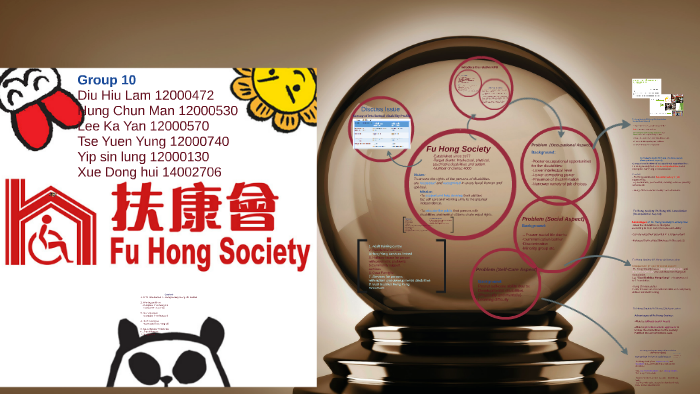 Fu Hong Society by tse yung on Prezi