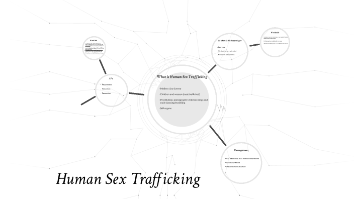 Human Sex Trafficking By On Prezi