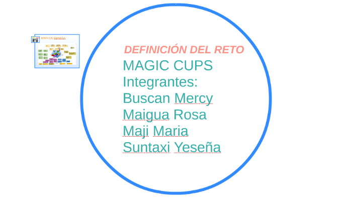 DEFINICION DEL RETO by Yesena Suntaxi on Prezi