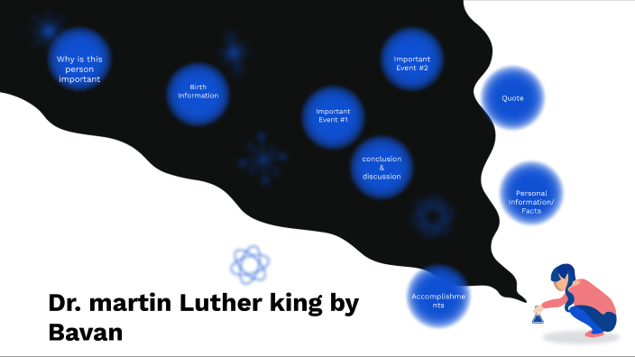 Dr. martin Luther king. by BN - 03YK 885246 Red Willow PS on Prezi
