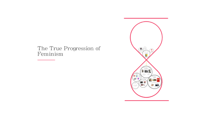 The True Progression of Feminism by India English on Prezi
