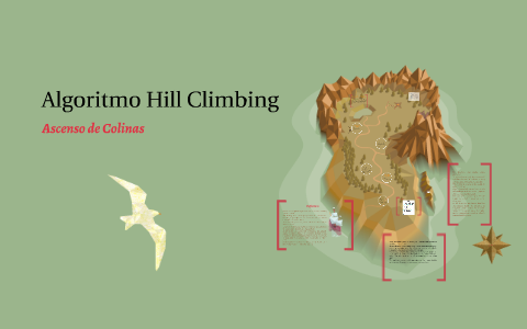 Algoritmo Hill Climbing by Gabriela Mayen on Prezi