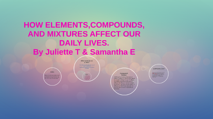 HOW ELEMENTS,COMPOUNDS, AND MIXTURES AFFECT OUR DAILY LIVES. by Juliette T