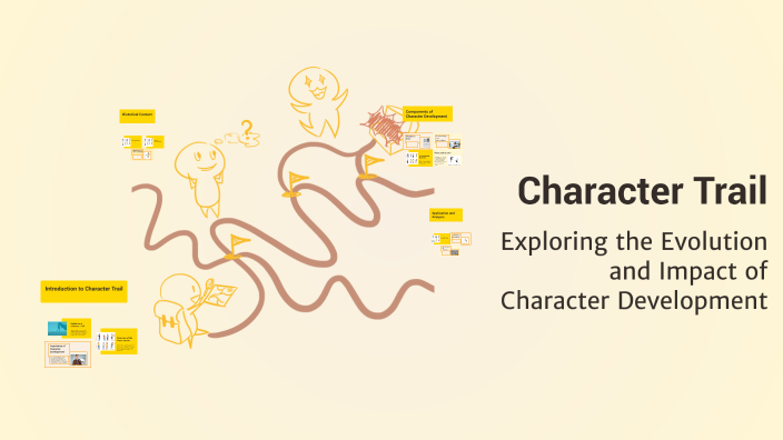 Character Trail by on Prezi
