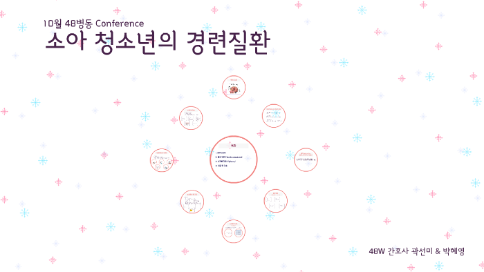 소아 청소년의 경련질환 by Hye Yeong Park on Prezi