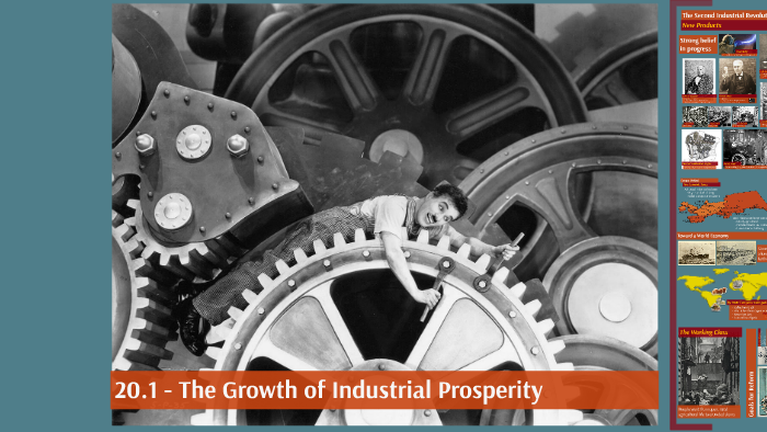 20.1 - Growth of Industrial Prosperity by stephen proctor on Prezi