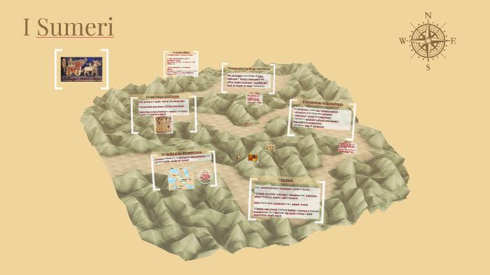 I Sumeri e gli Accadi by Marzia Cassa on Prezi