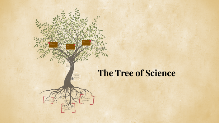 The Tree of Science by Ana Yong on Prezi