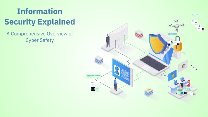 Information Security Explained by Anwaar on Prezi