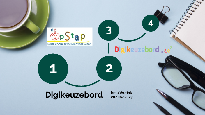 Digikeuzebord by Irma Meinen on Prezi