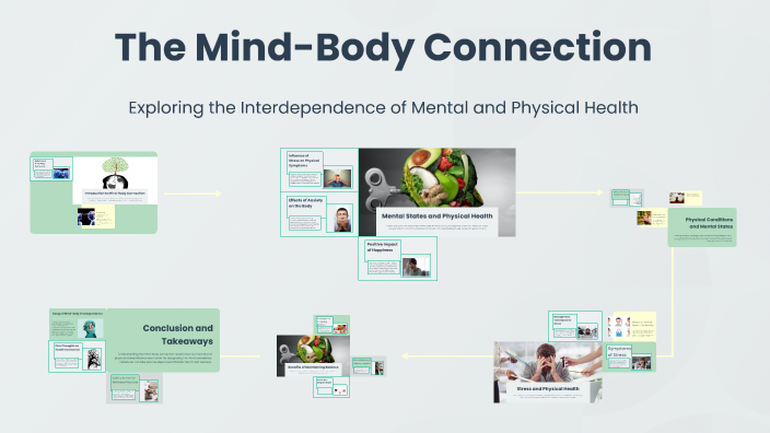 The Mind-Body Connection by Nicole Patient on Prezi