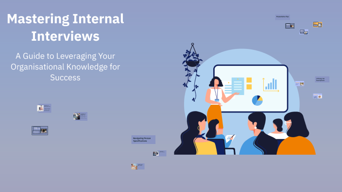 Mastering Internal Interviews by Miriam Lester on Prezi