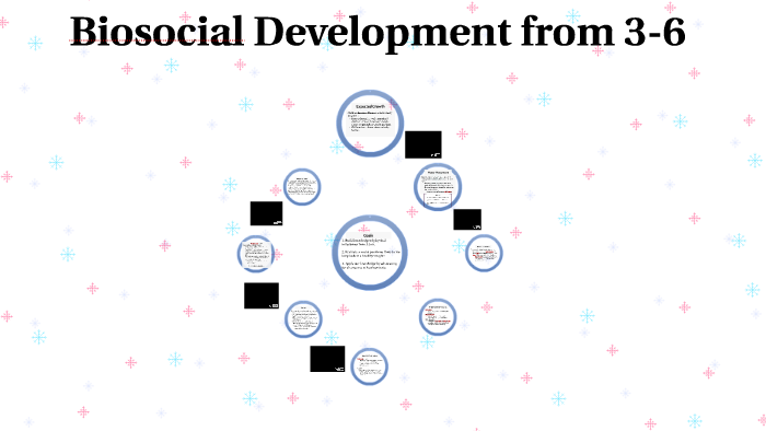 Biosocial Development from 3-6 by Joe Anistranski on Prezi