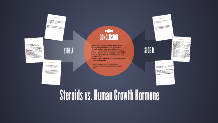 Steroids vs. Human Growth Hormone by sandora marsh on Prezi