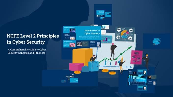 NCFE Level 2 Principles in Cyber Security by dominic gibbons on Prezi