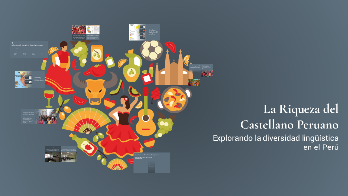 La Riqueza del Castellano Peruano by Blackcrow on Prezi