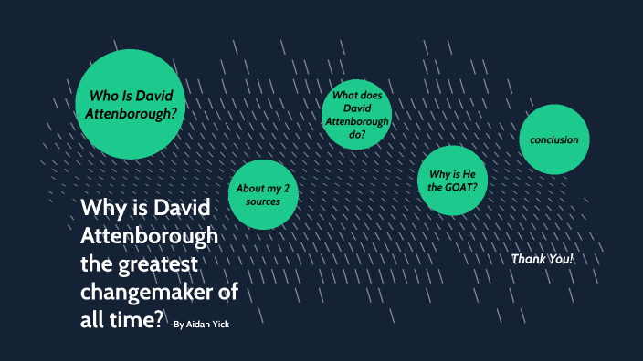 Why is David Attenborough the greatest changemaker of all time? by ...