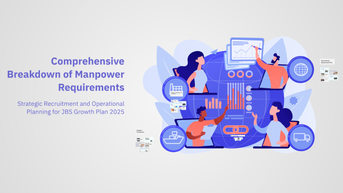 Comprehensive Breakdown of Manpower Requirements by Madhu.N on Prezi