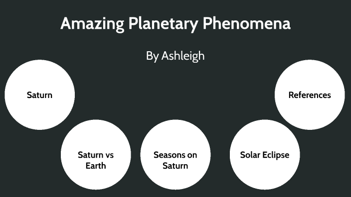 Amazing Planetary Phenomena by Ashleigh Hall on Prezi