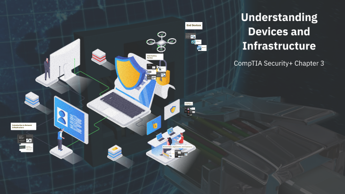 Jeremiah Neal P2-Understanding Devices and Infrastructure by Jeremiah ...