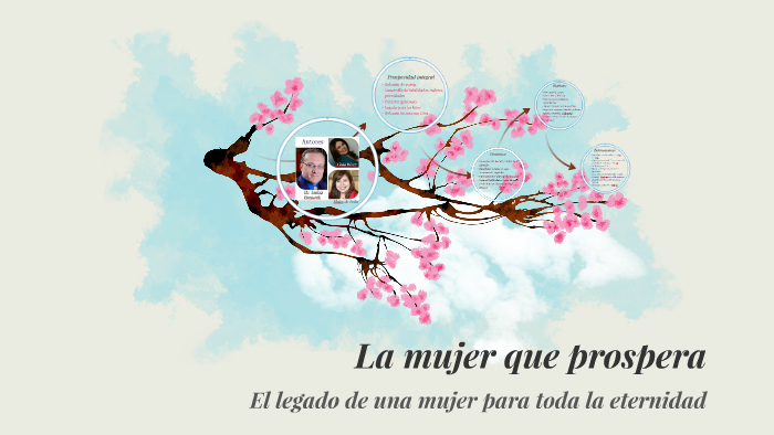 Lanzamiento-La mujer que prospera by Adriane Epp de Abadíe on Prezi