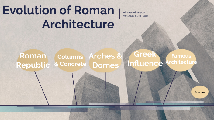 Roman Architecture Project by Ainsley Alvarado on Prezi