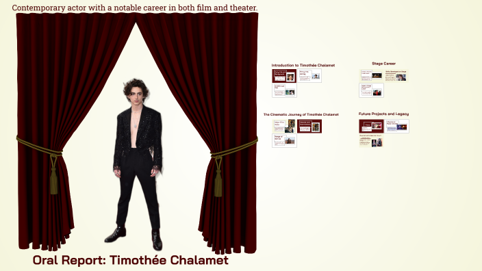 Oral Report: Timothée Chalamet by Jessica Torres Malave on Prezi