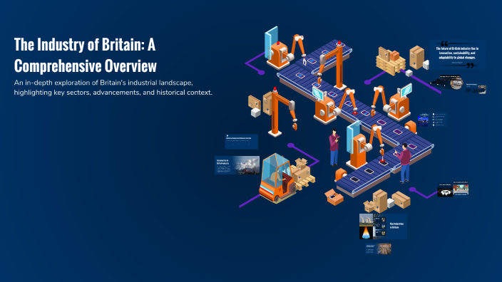 The Industry of Britain: A Comprehensive Overview by Raicu Bianca on Prezi