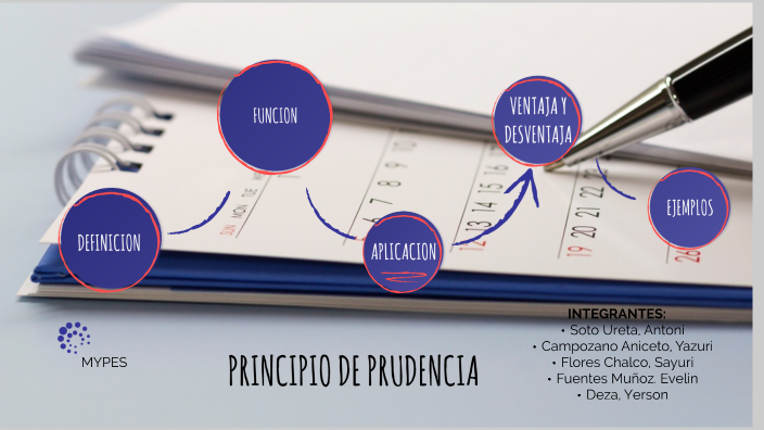 PRINCIPIO DE PRUDENCIA by Sayuri Flores on Prezi