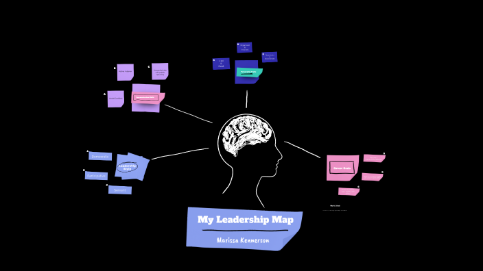 My Leadership Map by Marissa Kennerson on Prezi