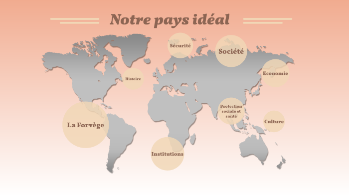 Notre pays idéal by Paula Jiménez Díaz on Prezi