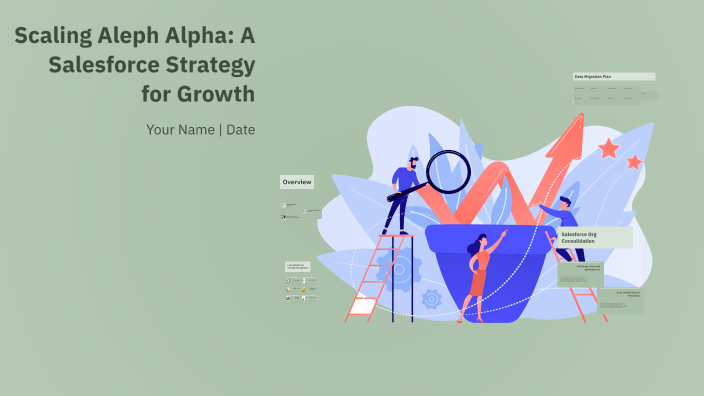 Scaling Aleph Alpha: A Salesforce Strategy for Growth by Femi A on Prezi