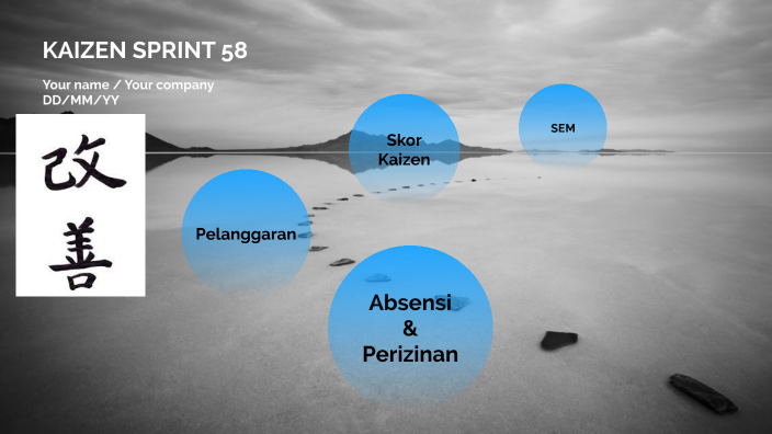 LAPORAN KAIZEN SPRINT 58 by Bakron Linting on Prezi