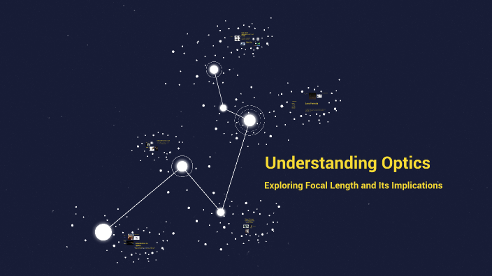 Understanding Optics by PRAVEEN R on Prezi