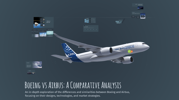Boeing vs Airbus: A Comparative Analysis by Hassan ali on Prezi