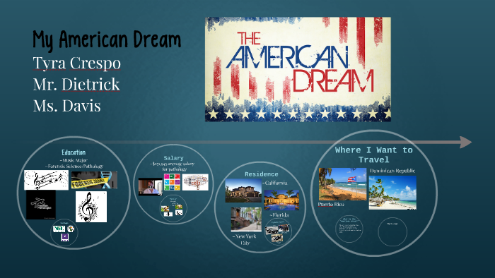 My American Dream by Tyra Crespo on Prezi