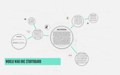 WORLD WAR ONE STORYBOARD by Maggie Cusack on Prezi