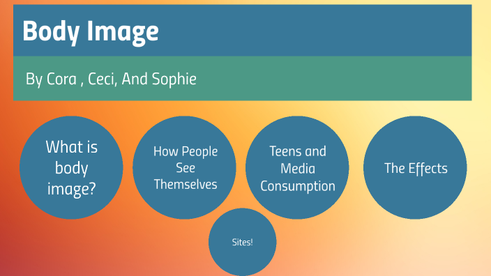 cora and ceci and sophie are cool PT 2 by cora boyle on Prezi