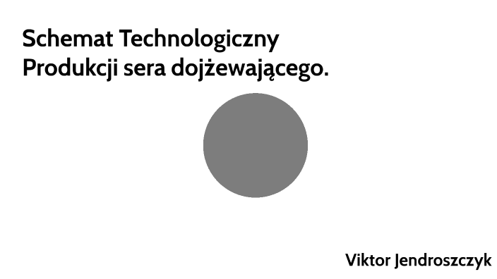 Schemat technologiczny produkcji sera dojrzewającego by Rambo ...