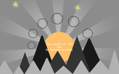 The Layers of The Sun by Madison Gravitt on Prezi