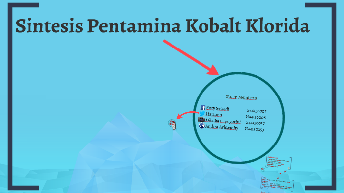 sintesis pentamina kobalt klorida by Rory Setiadi on Prezi