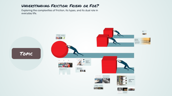 Understanding Friction: Friend or Foe? by Roshan Reddy on Prezi