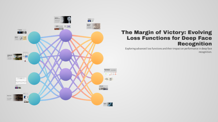 The Margin of Victory: Evolving Loss Functions for Deep Face ...