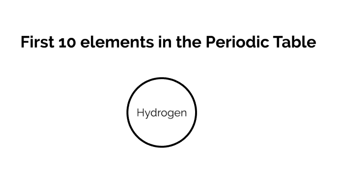 First 10 elements in the periodic table by Eren Böler on Prezi